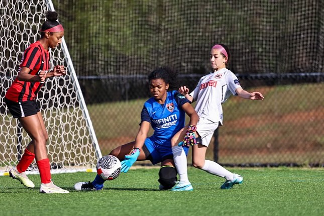 Women's best goalkeeper gloves | Keepher Soccer